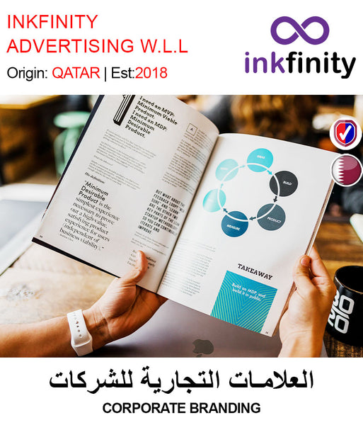CORPORATE BRANDING | GETIT.QA
